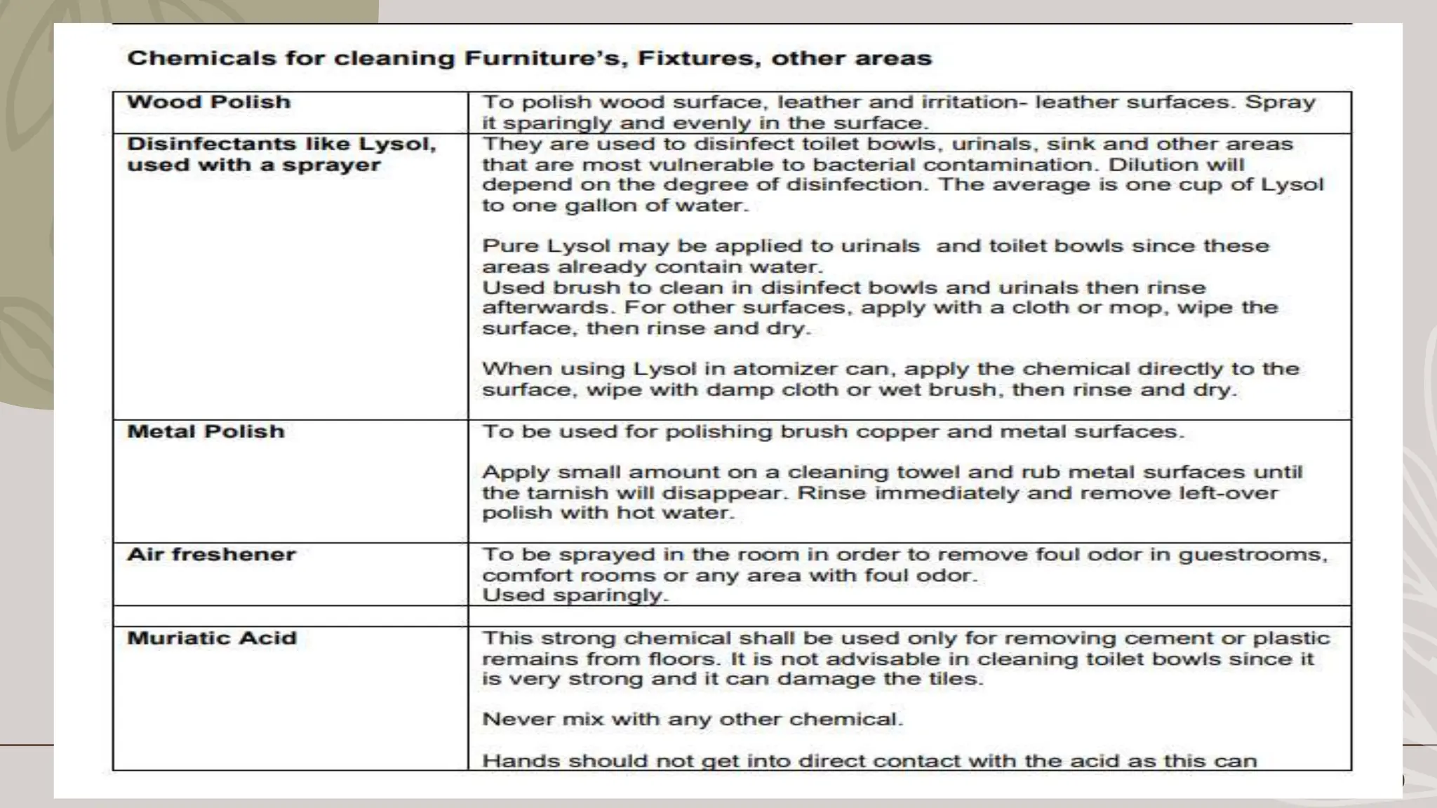 CHAPTER 2 - Public area Maintenance.pptx