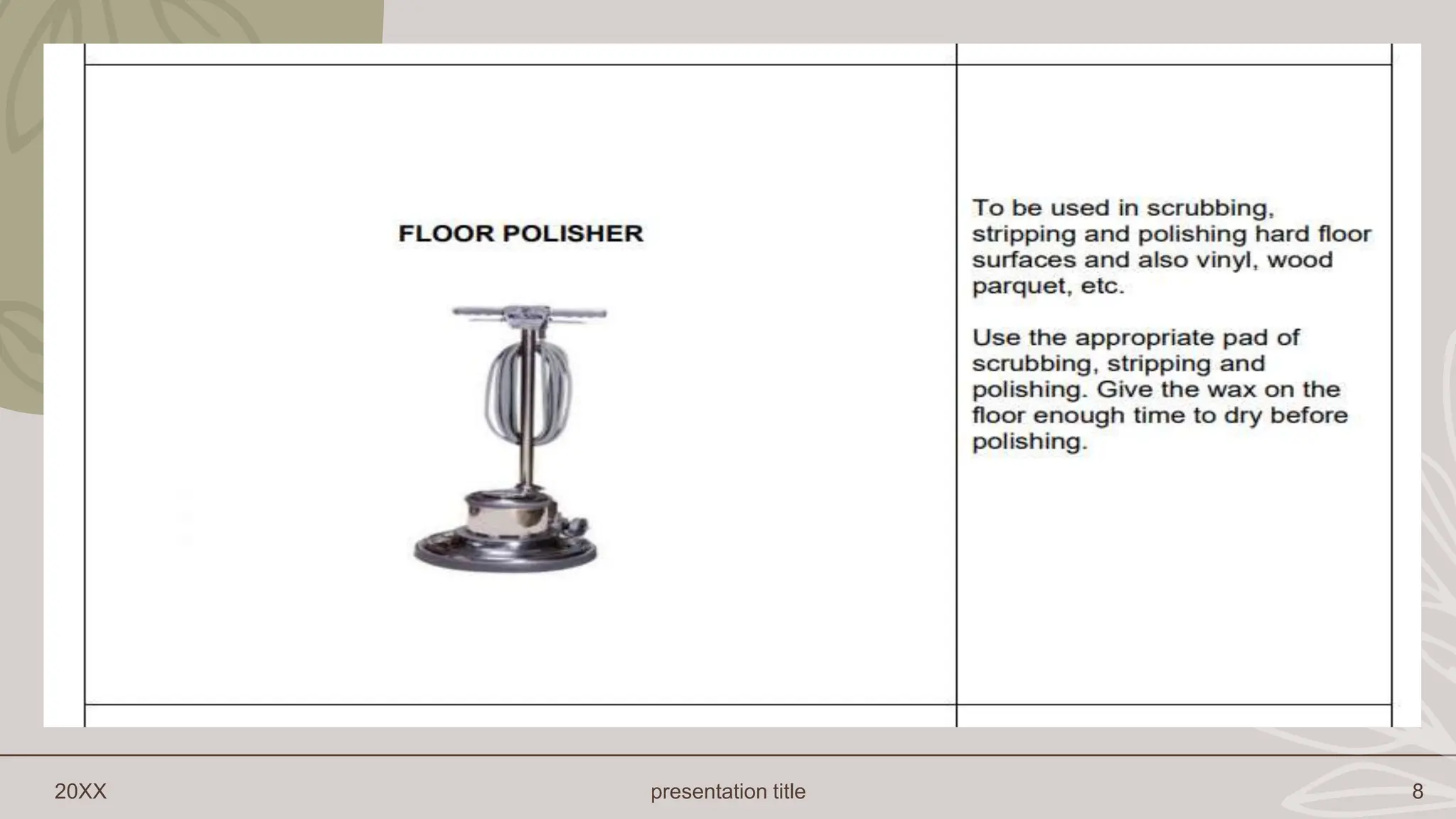 CHAPTER 2 - Public area Maintenance.pptx