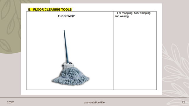 CHAPTER 2 - Public area Maintenance.pptx | Bath and Shower | Personal Care