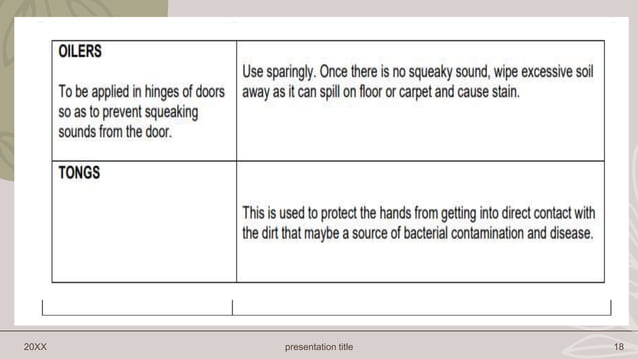CHAPTER 2 - Public area Maintenance.pptx | Bath and Shower | Personal Care