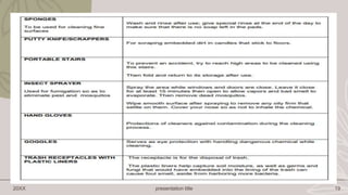 CHAPTER 2 - Public area Maintenance.pptx | Bath and Shower | Personal Care