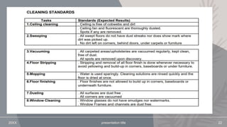 CHAPTER 2 - Public area Maintenance.pptx | Bath and Shower | Personal Care