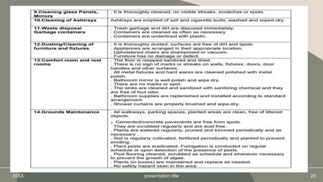 CHAPTER 2 - Public area Maintenance.pptx | Bath and Shower | Personal Care