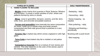 CHAPTER 2 - Public area Maintenance.pptx | Bath and Shower | Personal Care