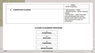 CHAPTER 2 - Public area Maintenance.pptx | Bath and Shower | Personal Care