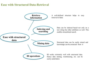 Chapter 2.ppt on Types of Digital f Data | PPT