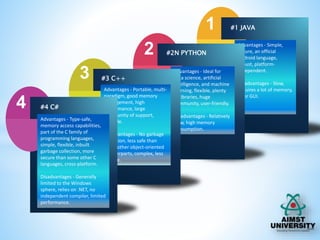 CHAPTER 2 object oriented programming.pptx