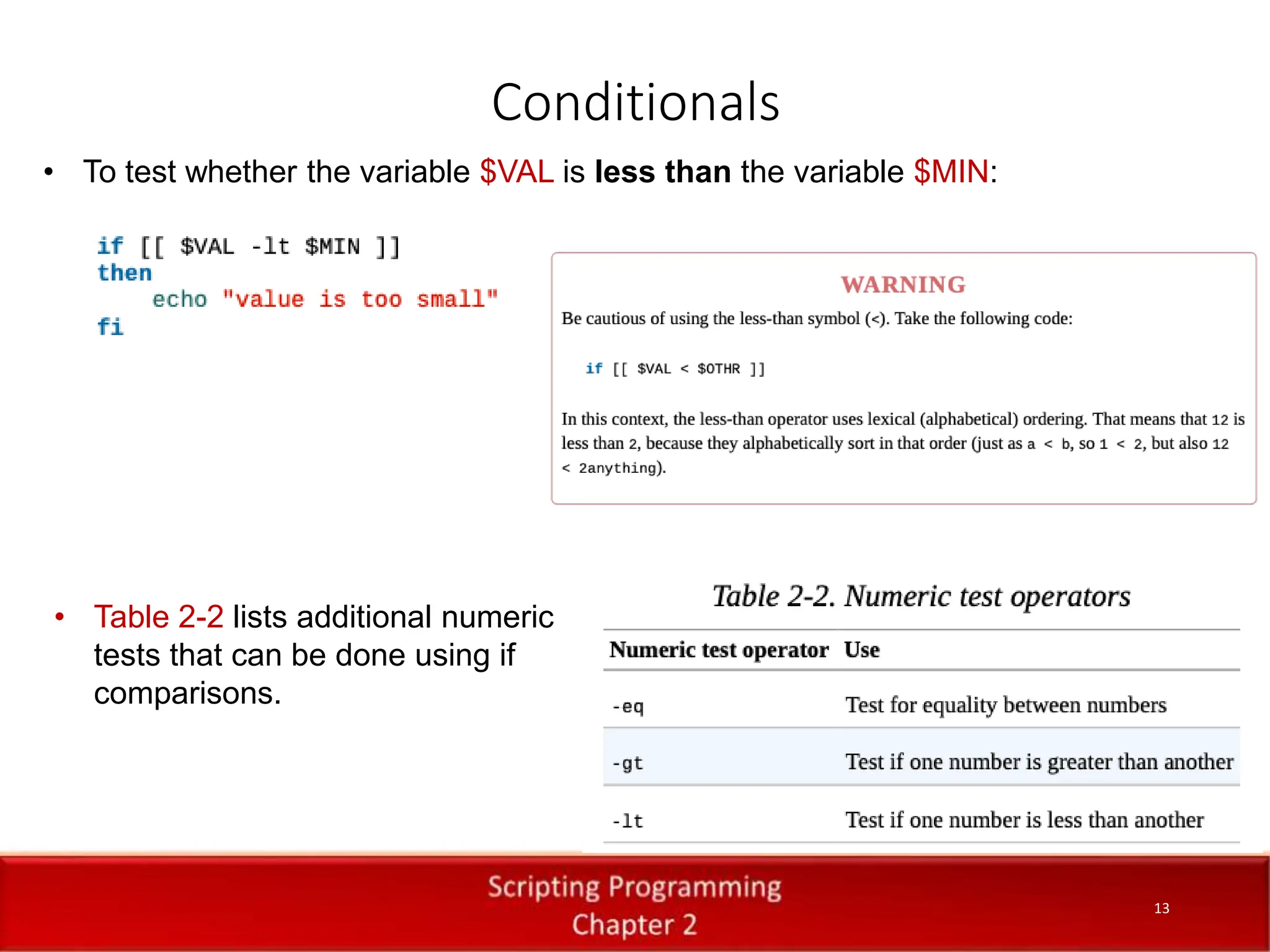 Chapter 2 Introduction To Bash Scripting Ppt 1614