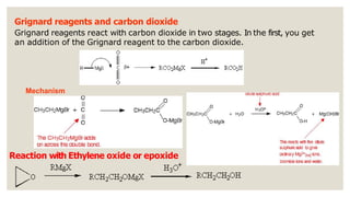 Chapter 2. Organomettalic compounds.pptx