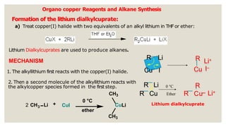 Chapter 2. Organomettalic compounds.pptx | Chemistry | Science