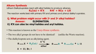 Chapter 2. Organomettalic compounds.pptx
