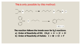 Chapter 2. Organomettalic compounds.pptx
