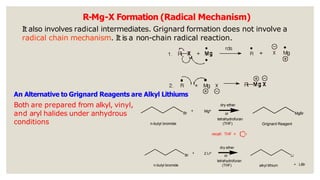 Chapter 2. Organomettalic compounds.pptx | Chemistry | Science