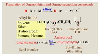 Chapter 2. Organomettalic compounds.pptx | Chemistry | Science