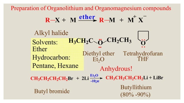 Chapter 2. Organomettalic compounds.pptx
