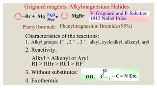 Chapter 2. Organomettalic compounds.pptx