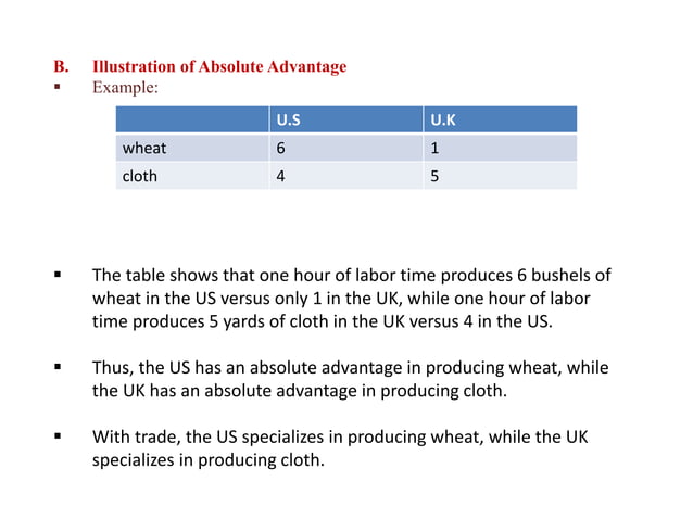 Law of Comparative Advantage by Dominick Salvatore | PPT