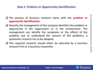 Business research process design Chapter 2 PGDM Trim-3-3 | PPT