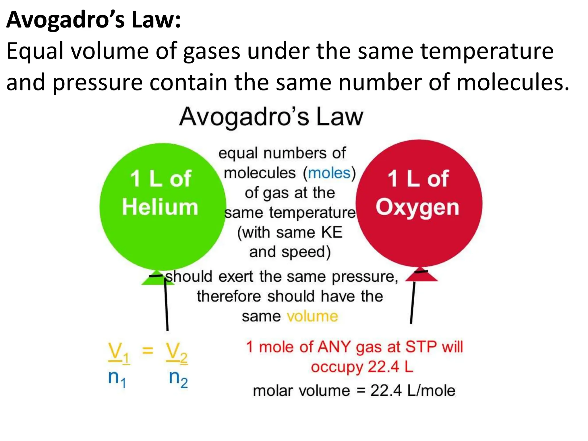 Chapter 2.2 Diffusion, osmosis and imbibition.pptx