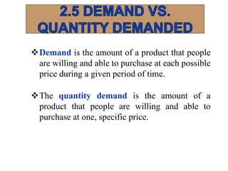 Microeconomics - Demand Theory for International.pptx