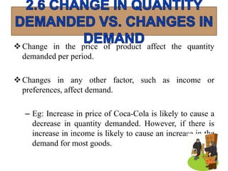 Microeconomics - Demand Theory for International.pptx
