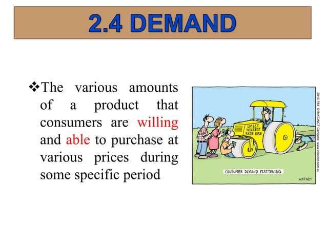 Microeconomics - Demand Theory for International.pptx