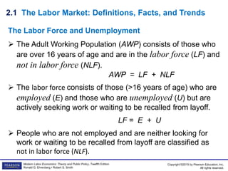 chapter_2.ppt The labour market definitions and trends | PPT