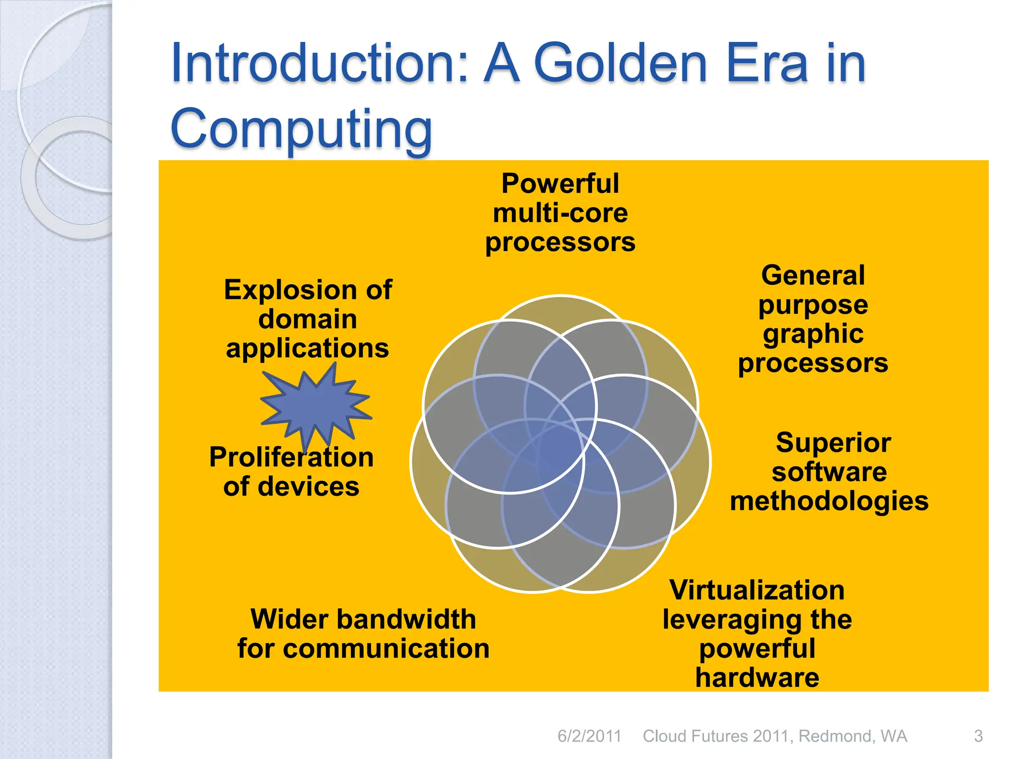 CHAPTER 2 cloud computing technology in cs | PPT