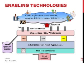CHAPTER 2 cloud computing technology in cs | PPT