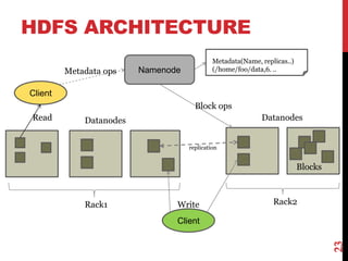CHAPTER 2 cloud computing technology in cs | PPT