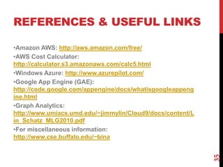 CHAPTER 2 cloud computing technology in cs | PPT