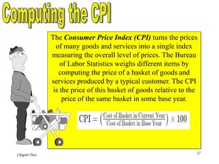 Chapter 2.ppt of macroeconomics by mankiw 9th edition | PPT