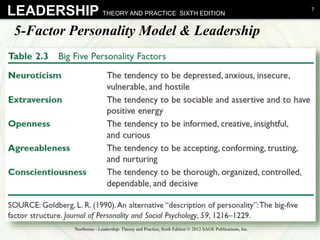 Trait Approach - Leadership theory and practice | PPT