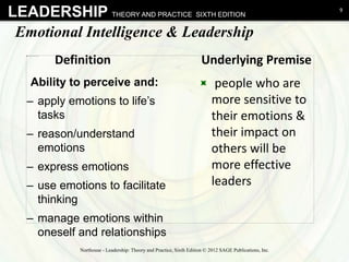 Trait Approach - Leadership theory and practice | PPT