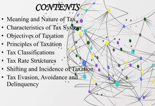 MEANING AND CHARACTERISTICS OF TAXATION. | PPTX