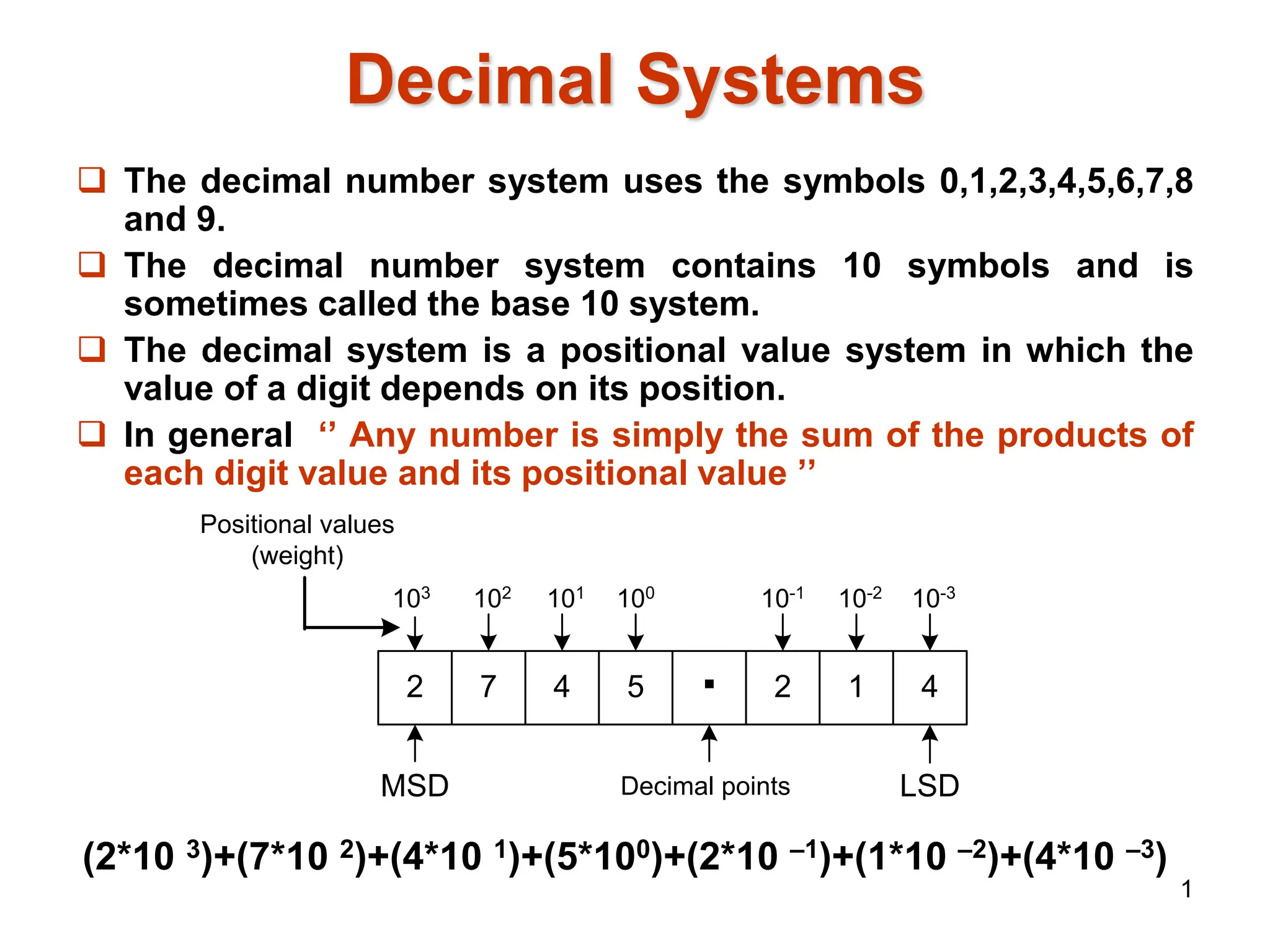 chapter2.pptx electrical engineering for student | PPTX