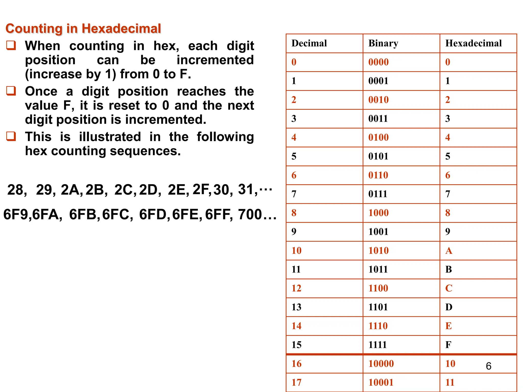 chapter2.pptx electrical engineering for student | PPTX