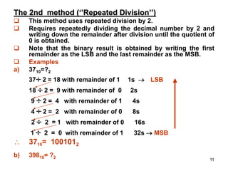 chapter2.pptx electrical engineering for student | PPTX