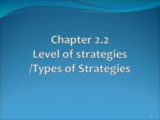 Chapter 2.2 Types of strategies (3).ppt teaching material | PPT