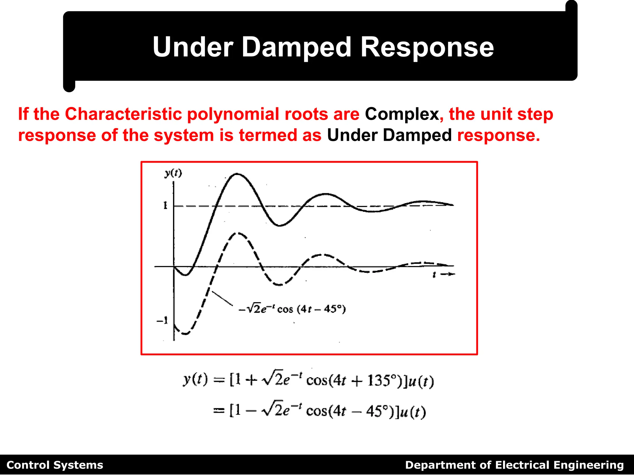 Chapter 2 Linear Control System .ppt