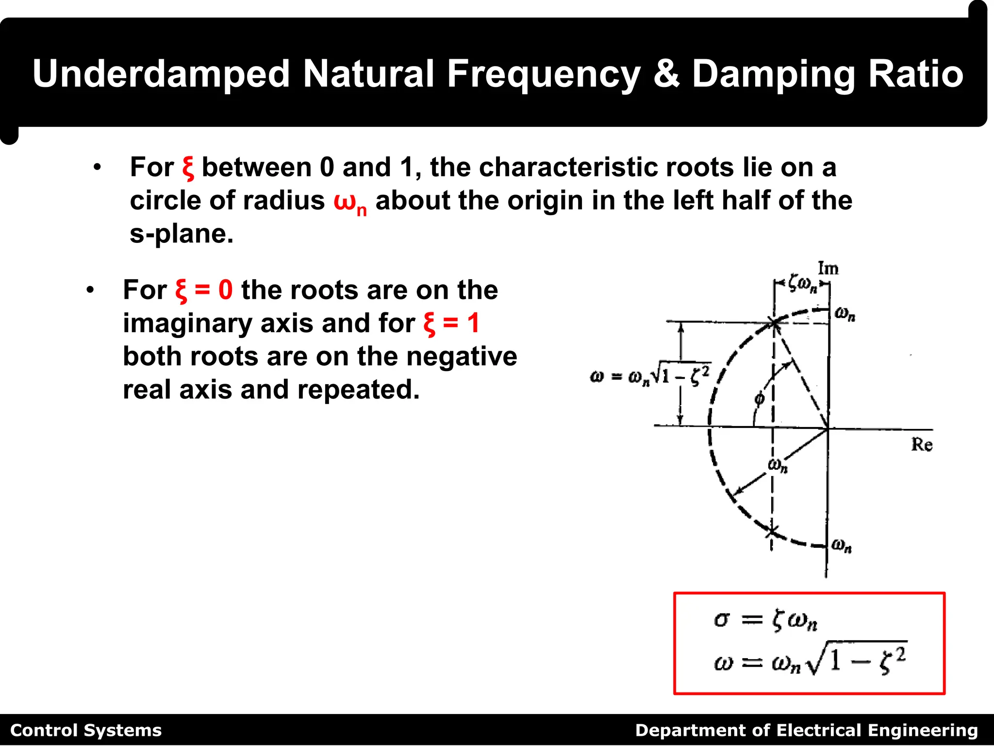 Chapter 2 Linear Control System .ppt