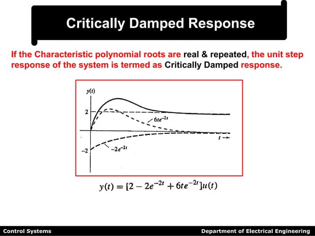 Chapter 2 Linear Control System .ppt