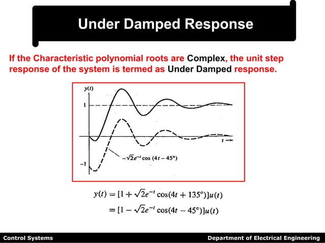Chapter 2 Linear Control System .ppt