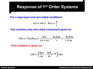 Chapter 2 Linear Control System .ppt