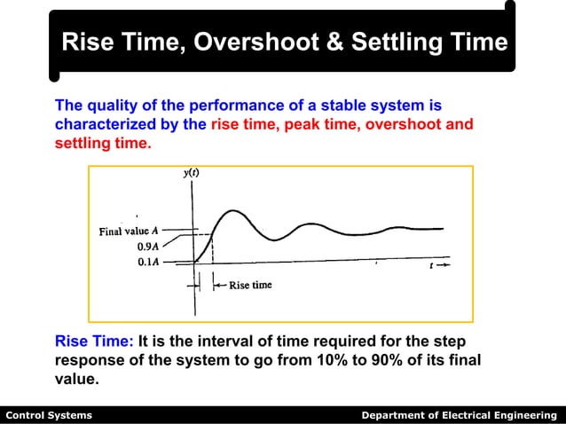 Chapter 2 Linear Control System .ppt