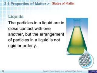 CHAPTER 2.1 POWER POINT Properties of Matter | PPT