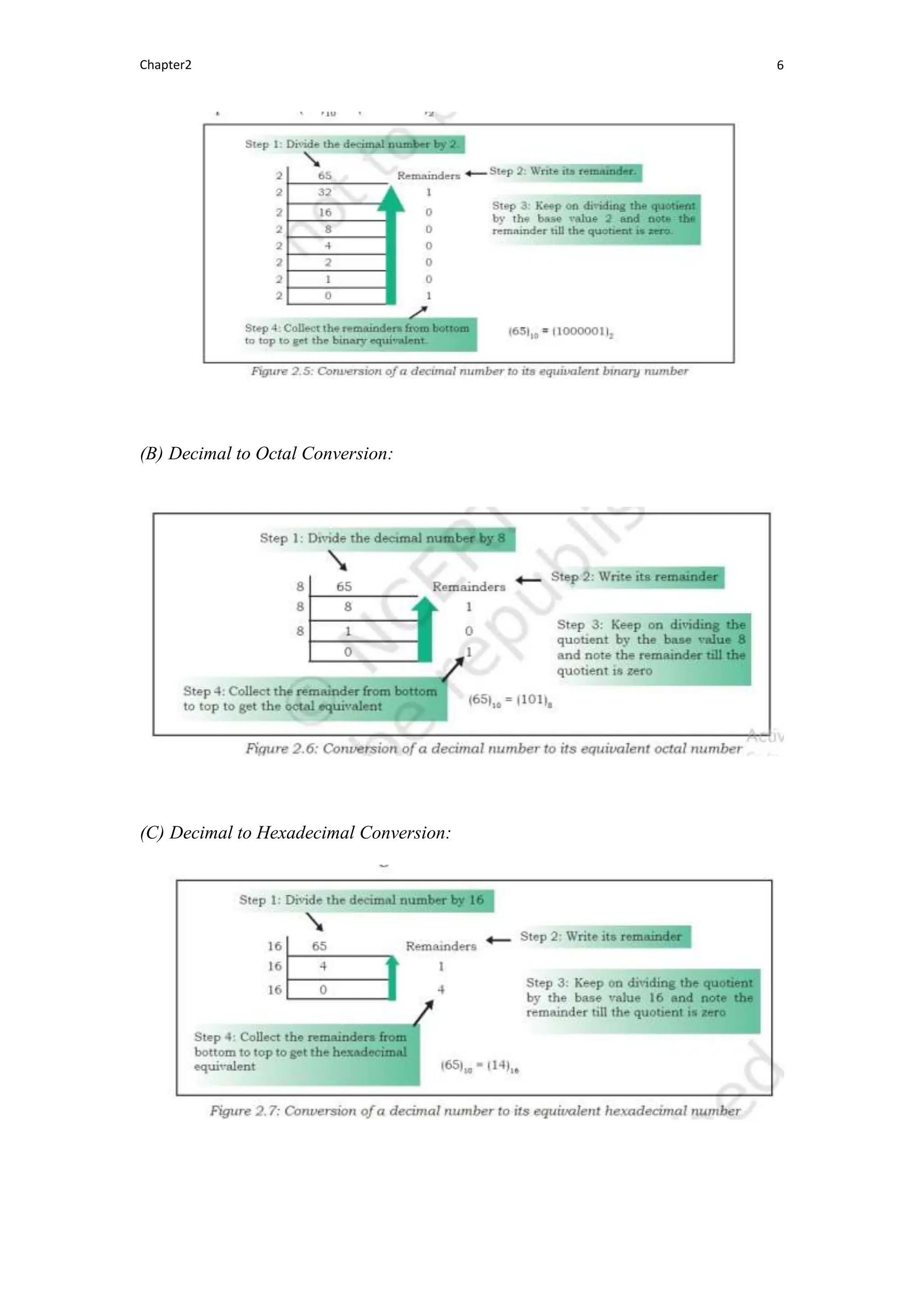 Chapter2puc1firstyearnotessssssssss.docx