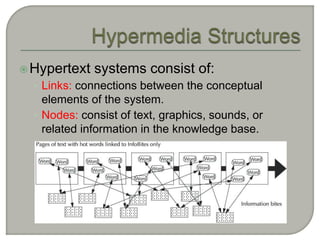 Chapter 2.pptx multimedia and the uses inlife | PPTX