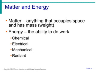 Chapter 2.pdf Basic Chemistry in Anatomy and Physiology | PDF