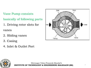 Chapter 2 Pumps and Actuatorsb Construction and working | PPTX